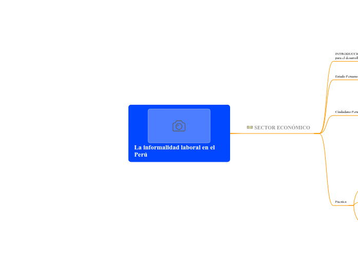 La informalidad laboral en el Perú - Mind Map